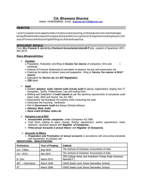 Ca swati khanna.docx