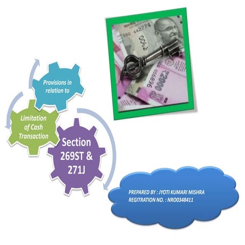 section 269ss of income tax act video conent.pptx