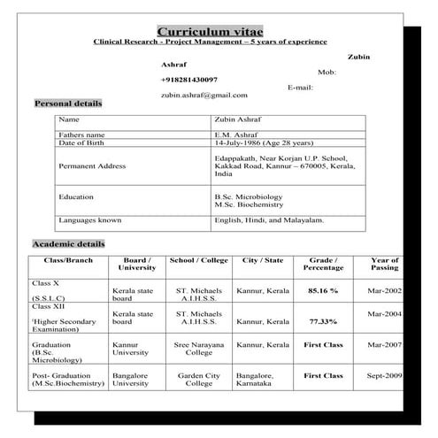 CV of DR. MD RIASAT AZIM | DOCX