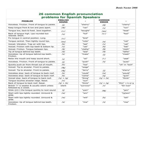 Australian English vs. Standard British English | PDF