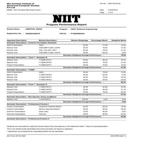 PPR_Complete_GNIIT | PDF