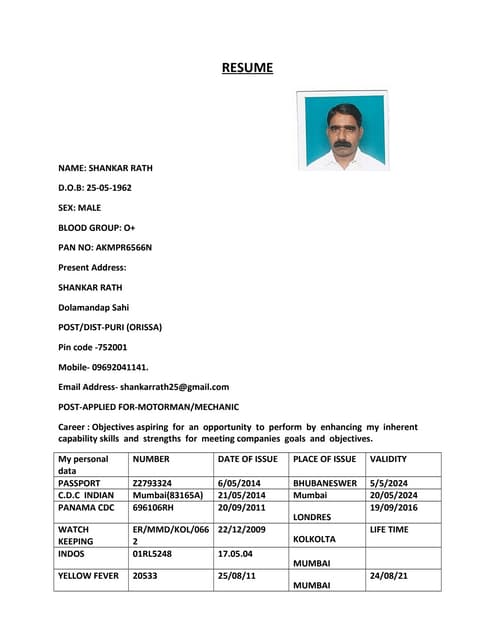 PRAMOD RESUME | PDF
