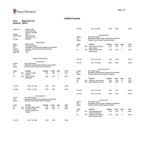 Megan Luft Masters and EdD Transcripts Feb 2016 | PDF