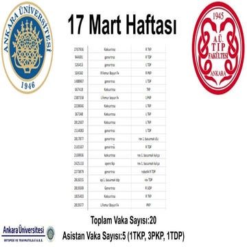 26 Mart Protezzzzzzzzzzzzzzzzzzz(2).pptx