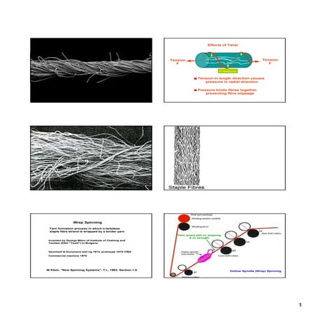 26Wrap PRINCIPLE APPLICATION AREAS USESS | PDF