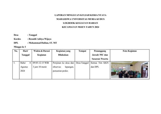 Rundown acara HUT RI 79 Setiling 2024..docx