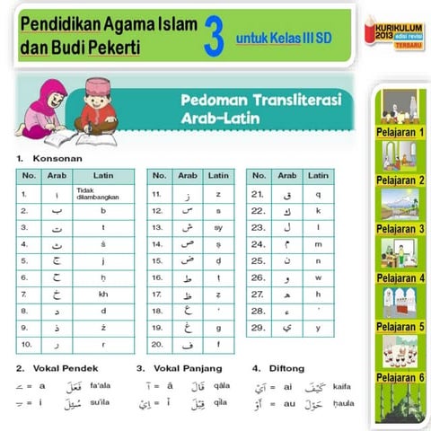 presentasi PAI kelas 3A untuk memuahkan pembelajaran | PPTX