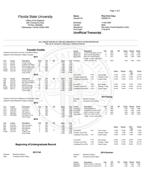 Parchment Official Transcript | PDF