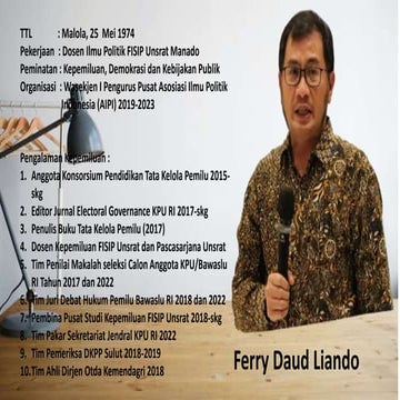 2712 Ferry Daud Liando.pptx