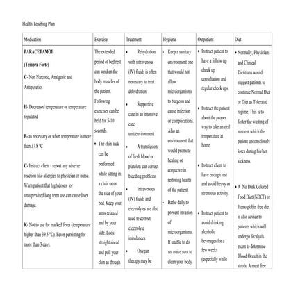 27447250 health-teaching-plan-for-dengue-hemorrhagic-fever | PPT