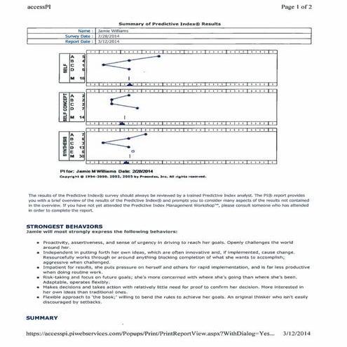 Predictive Index - Jamie Williams 2014 | PDF