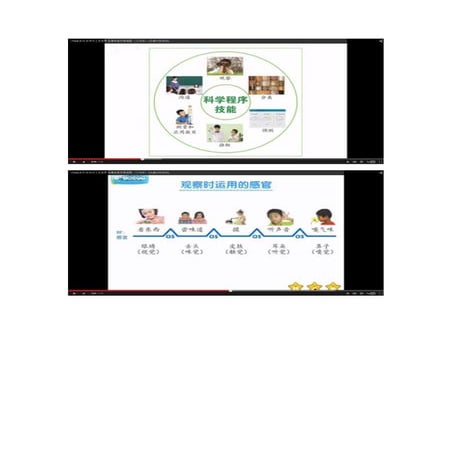 275177722 ithink-dst-map | DOC