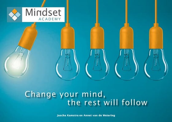 Mindset Map | PDF