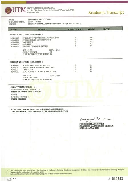 Training on GST in Malaysia Cert | PDF