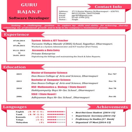 THE RESUME GURURAJ | PDF