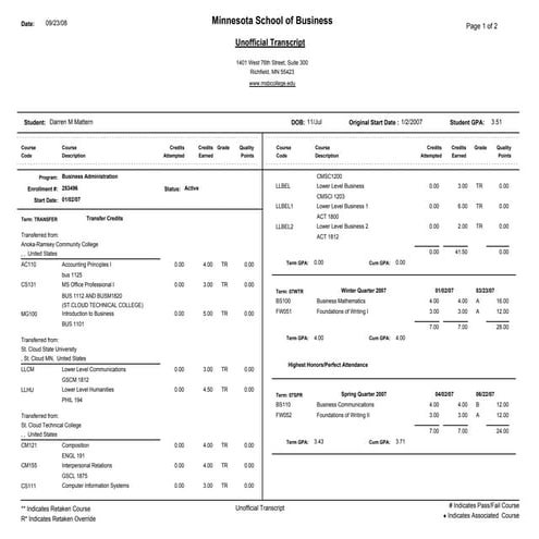 Transcript-MSB | PPT