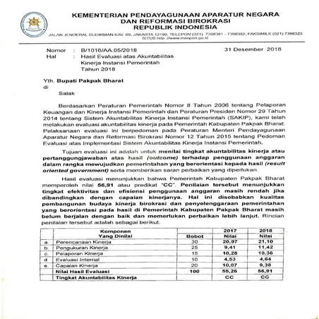 27 akip 2018 | PDF