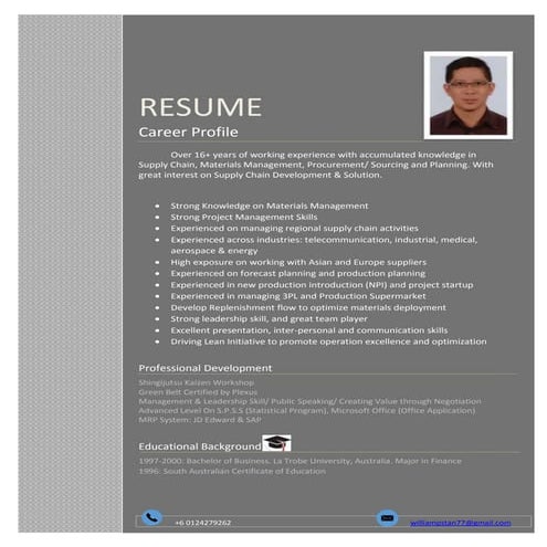 Machine Readable ATS resume - Afrasiab Khan | DOCX