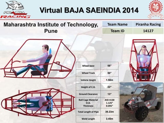 Baja sae india suspension design | PPT