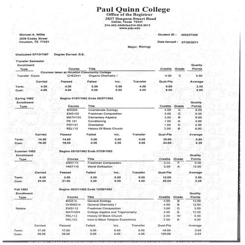 Academic Transcript | PDF