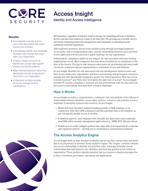 Identity and access management | PPT