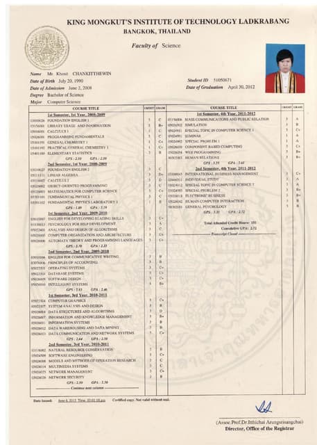 TOR PUP MSIT 2019 | PDF