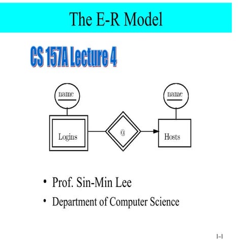 Dbms Unit1 Ppt