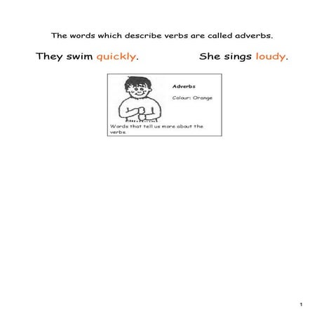 Adverbs | PDF