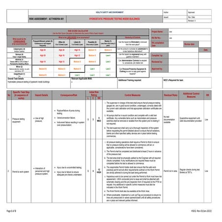 27 Hydrostatic Pressure Testing inside buildings Risk Assessment ...