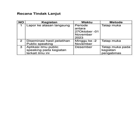 27_Yunike_Tugas RTL.docx