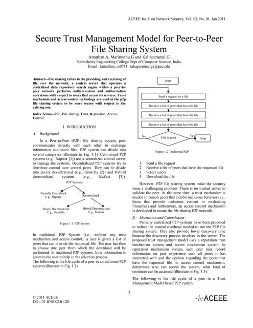 Secure Trust Management Model For Peer To Peer File Sharing System Pdf