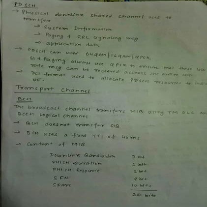 LTE Overview Basics of PHY:28 | PDF