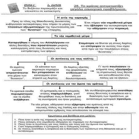 28. Το κράτος αντιμετωπίζει μεγάλα εσωτερικά προβλήματα (E΄) | PPTX