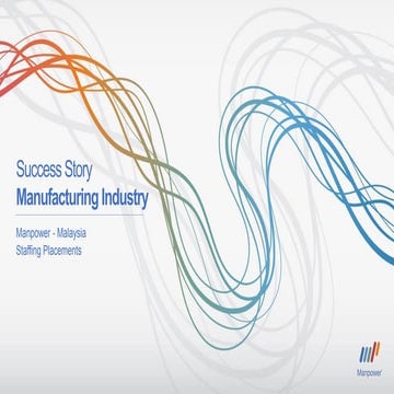 28 - Manufacturing Manpower - Staffing Placements | PPT