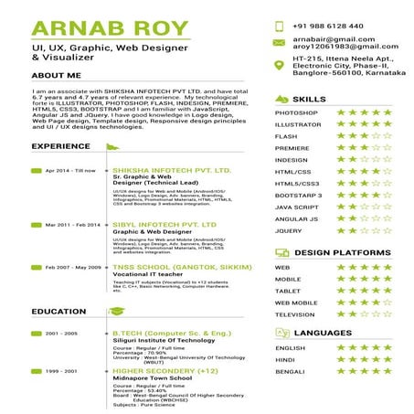 Arnab-Roy-Resume'16 | PDF