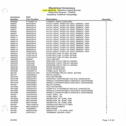 28128_2800 Electrical Inventory.pdf