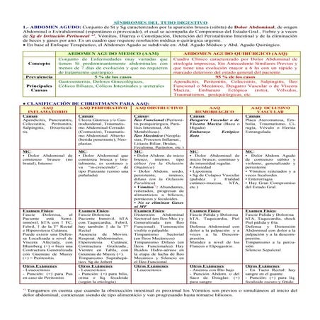 2025 WSES Jerusalem Guidelines for Acute Appendicitis Diagnosis and ...