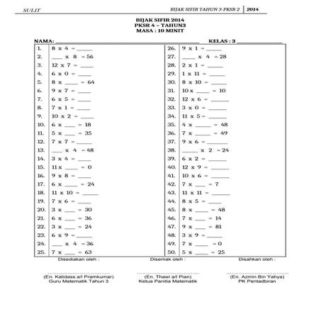 284013446-Bijak-Sifir-2014-Thn-cxvcxvxcv3.docx