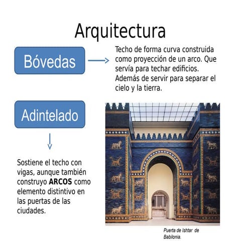 Edificios De Mesopotamia Arte De Mesopotamia Wikipedia, La