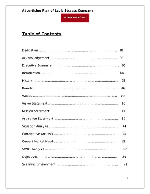 Presentation ON LEVI'S | PPTX