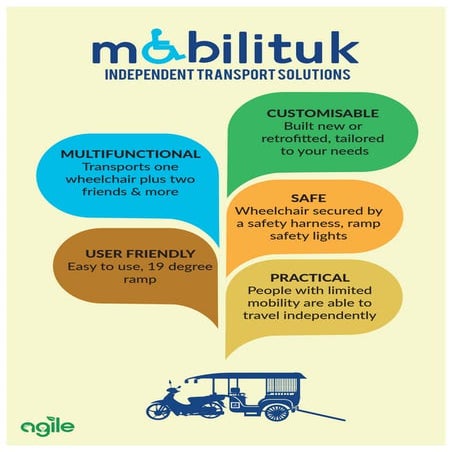 Mobilituk 2-pager | PDF