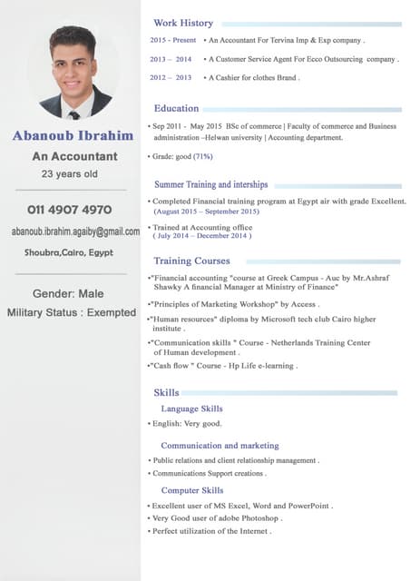 Abanoub Ibrahim Resume | PDF Abanoub Ibrahim Resume | PDF