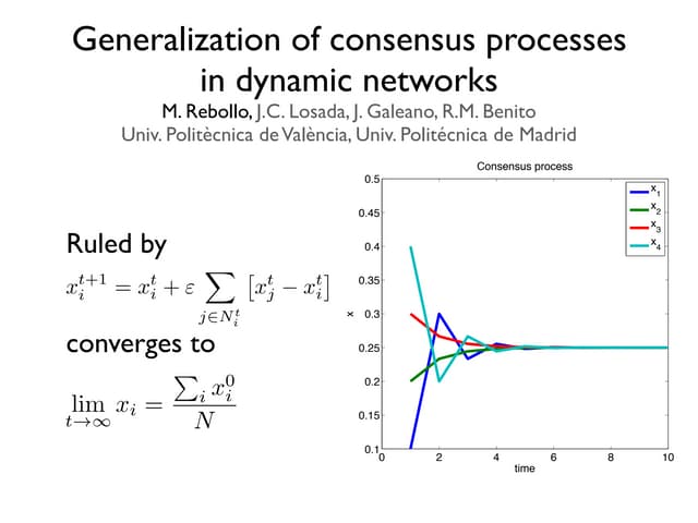 Generalized Consensus Process In Dynamic Networks Pdf