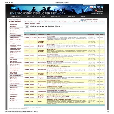 CodeCentral - Author | PDF