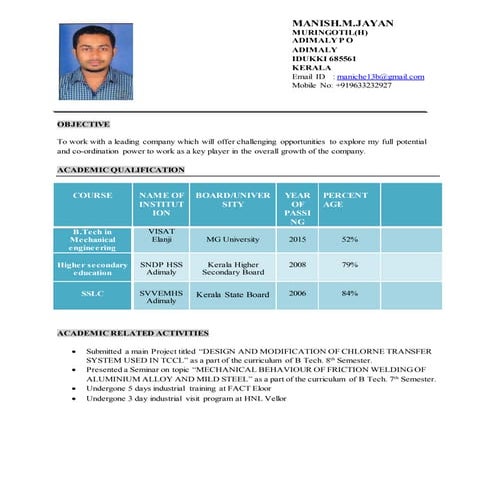 MANISH RESUME.1 | DOCX