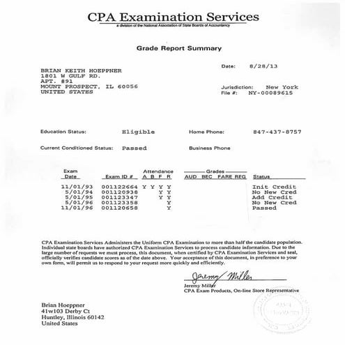 CPA Exam Passing Report w-out grades | PDF