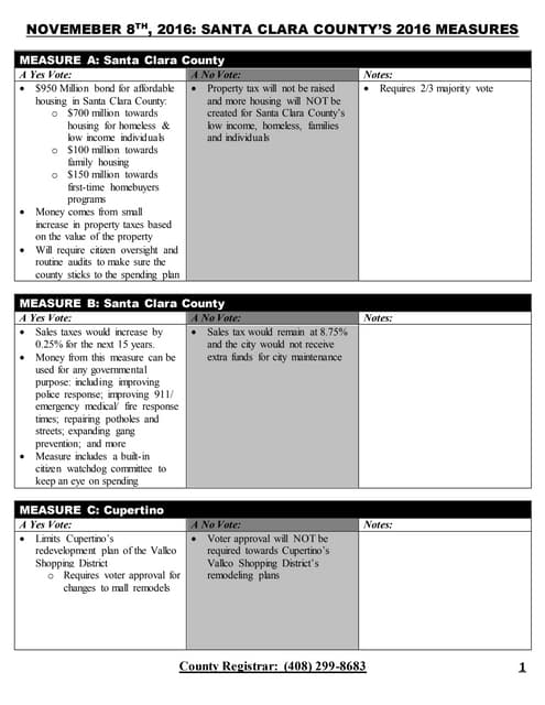 FAA Form 7220-1 Credential Card | PPT