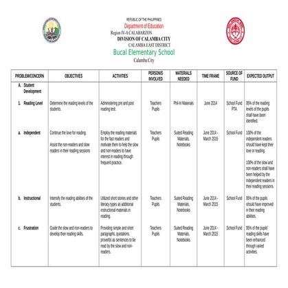 action plan reading.pdf