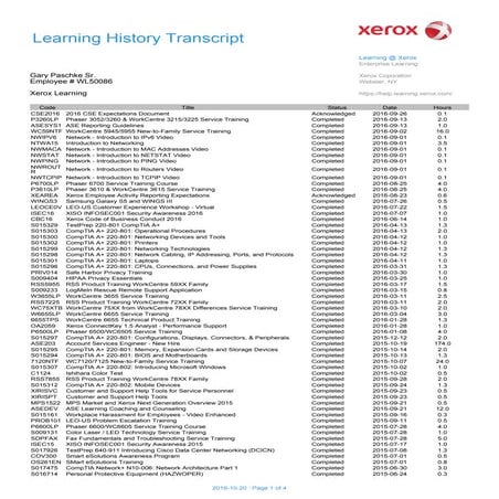 Xerox Learning History Transcript for Arthur Philipsen - 17-08-2016 | PDF
