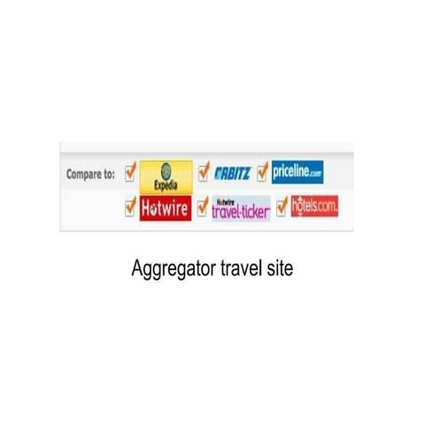 Aggregators | PPT